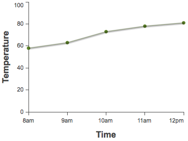 Sencha Docs - Ext JS - 脚本娃娃 (Ext4.1.0 Doc中文版 V1.0.0 Beta)